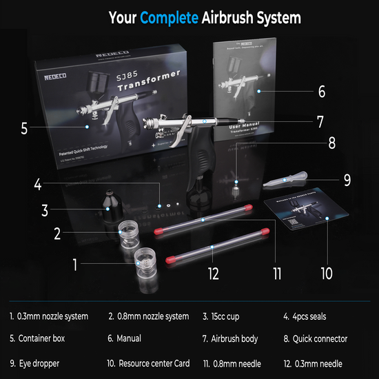 Transformer SJ85 Airbrush – Quick-Shift Fan & Round Spray – NEOECO Airbrush